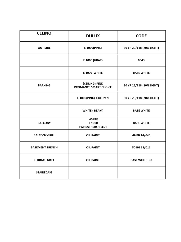 Celino Color Code | PDF
