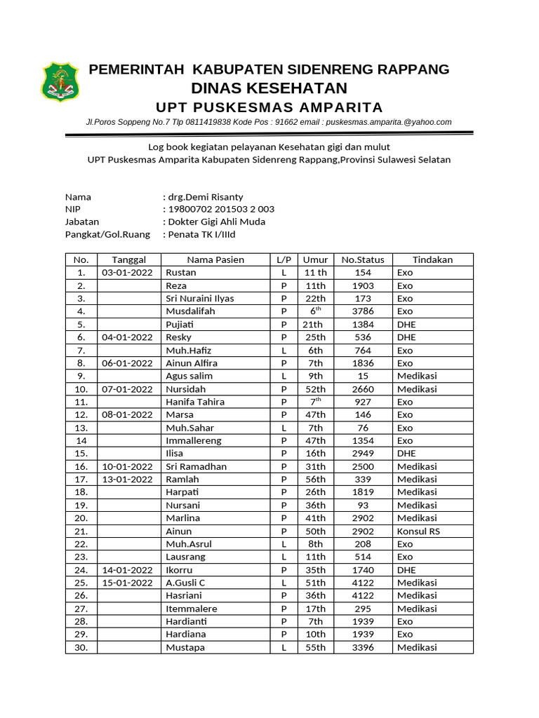 Contoh Log Book Untuk E-kinerja 2025 | PDF
