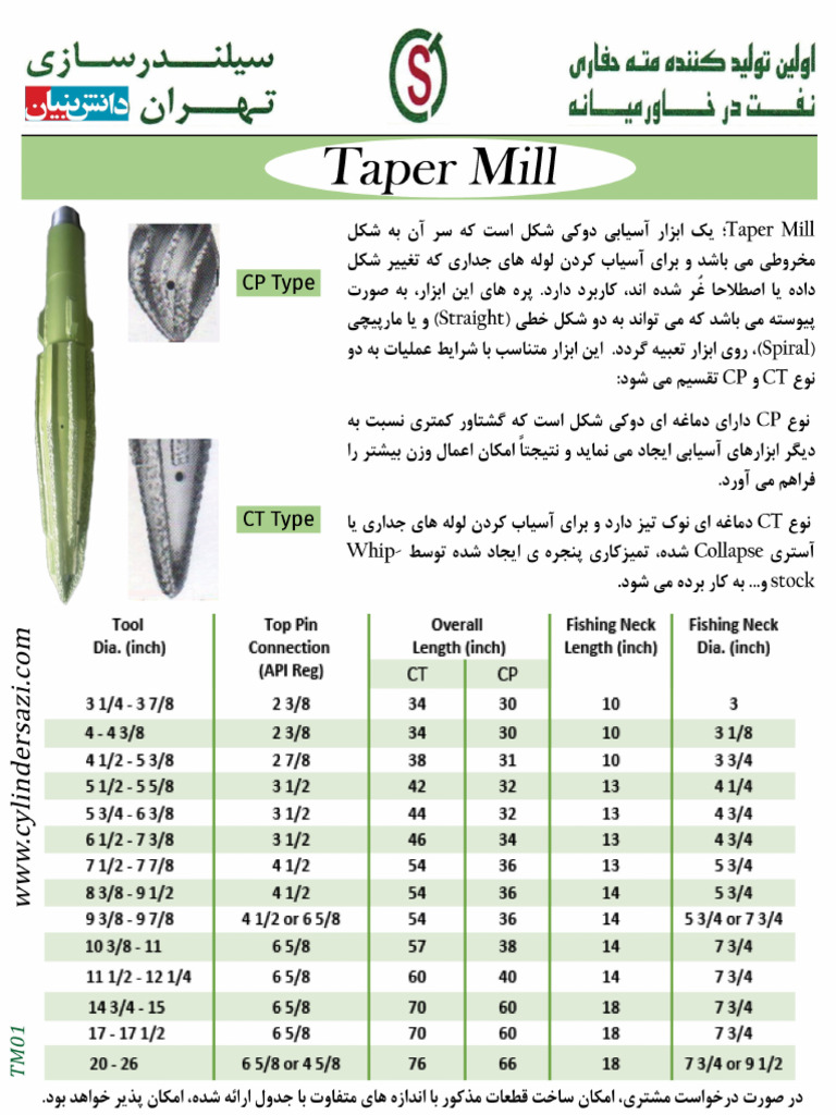Taper Mill | PDF