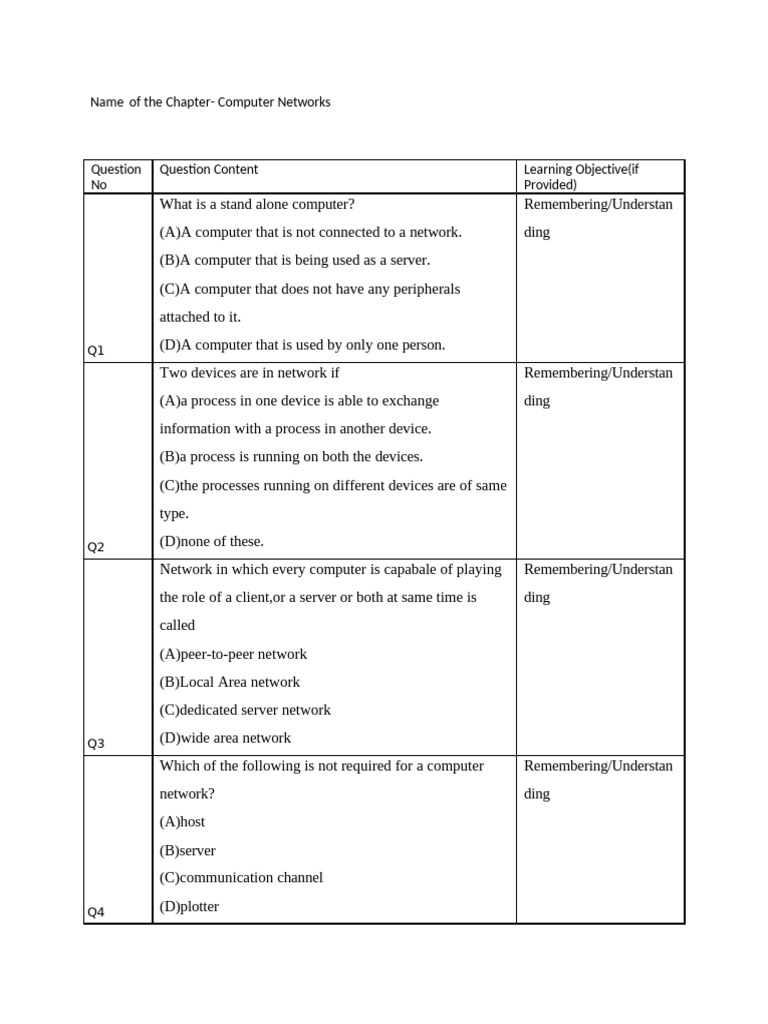Computer Networks | PDF | Computer Network | Transmission Medium