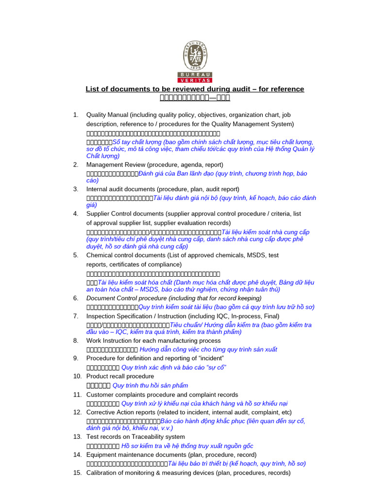 FA Document List - EN - CN | PDF