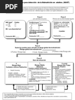 GLIM Criterios Fenotípicos y Etiológicos para El Diagnóstico de ...