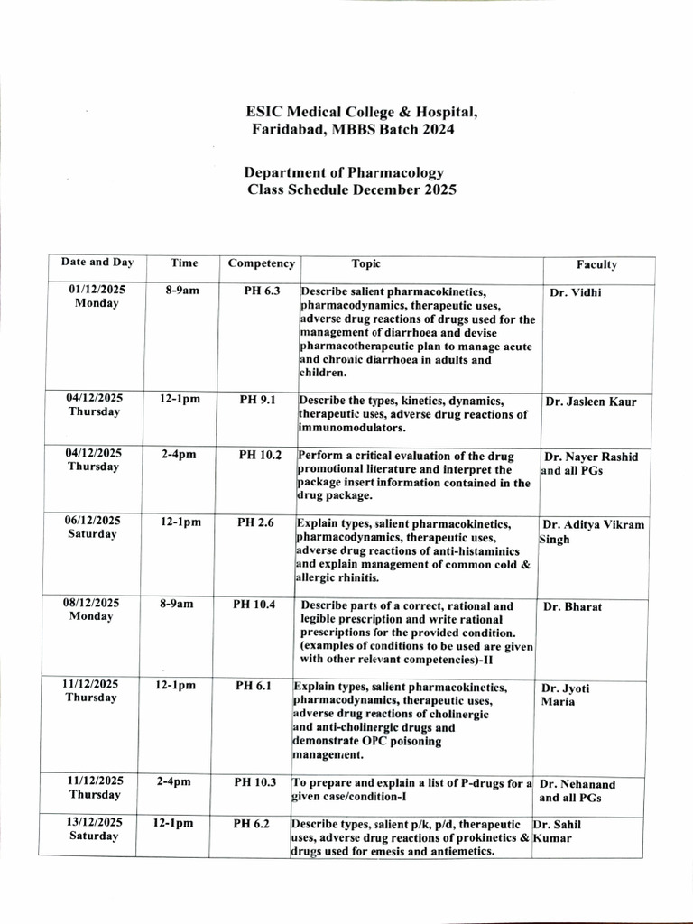 December Pharma Roster | PDF | Pharmacology | Health Care