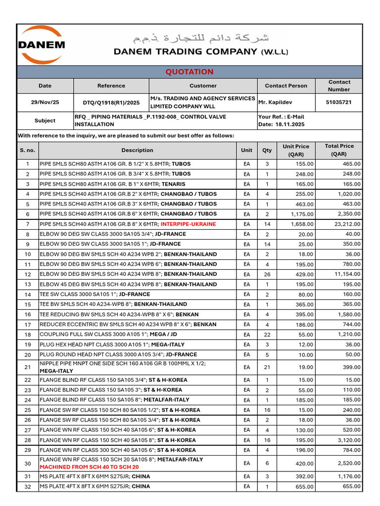 Comparison Sheet (2) | PDF | Pipe (Fluid Conveyance) | Mechanical ...
