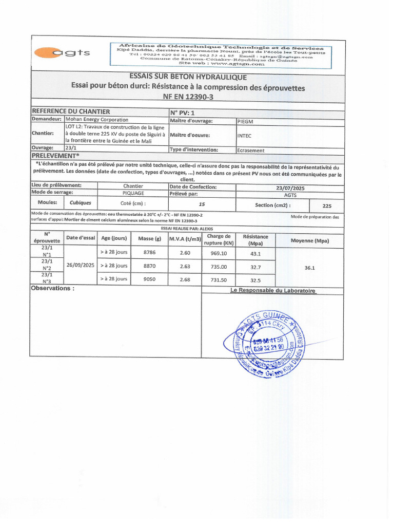 Cube Test Report_16.10.2025 | PDF