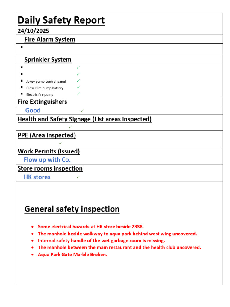 Daily Safety Inspection Report 10/24/25 | PDF