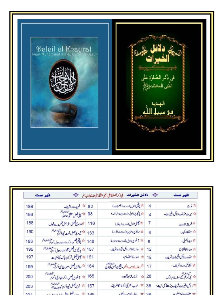 Dalail al-Khayrat PDF Guide | PDF | Islamic Branches | Abrahamic Religions