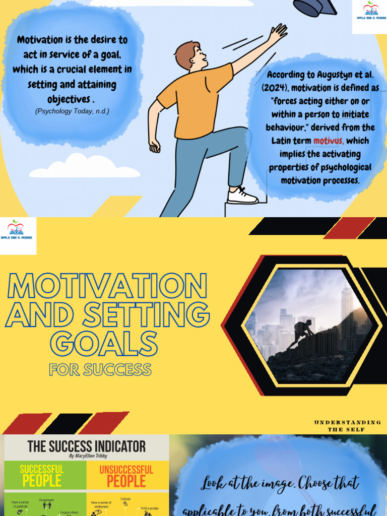 Understanding Motivation and Goal Setting | PDF | Goal | Motivation