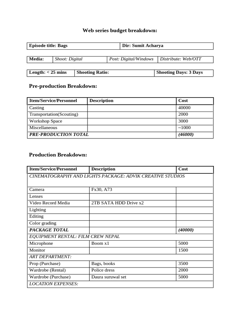 BTS Budget Template | PDF