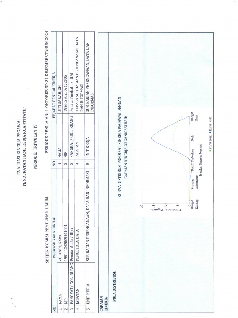 SKP 2024 Merged | PDF