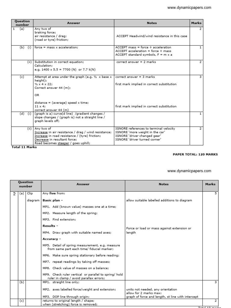 Physics Exam Marking Guide | PDF | Force | Drag (Physics)