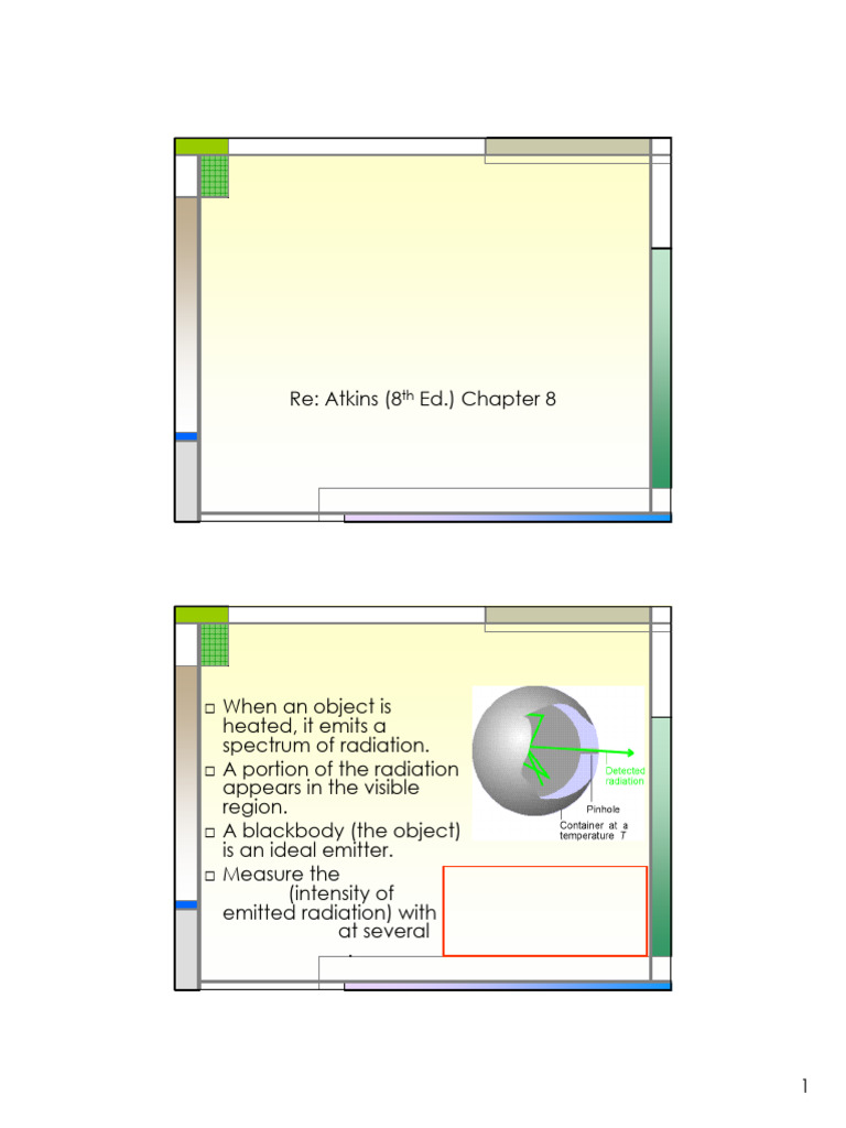 Failures 218 | PDF | Physics | Electrodynamics