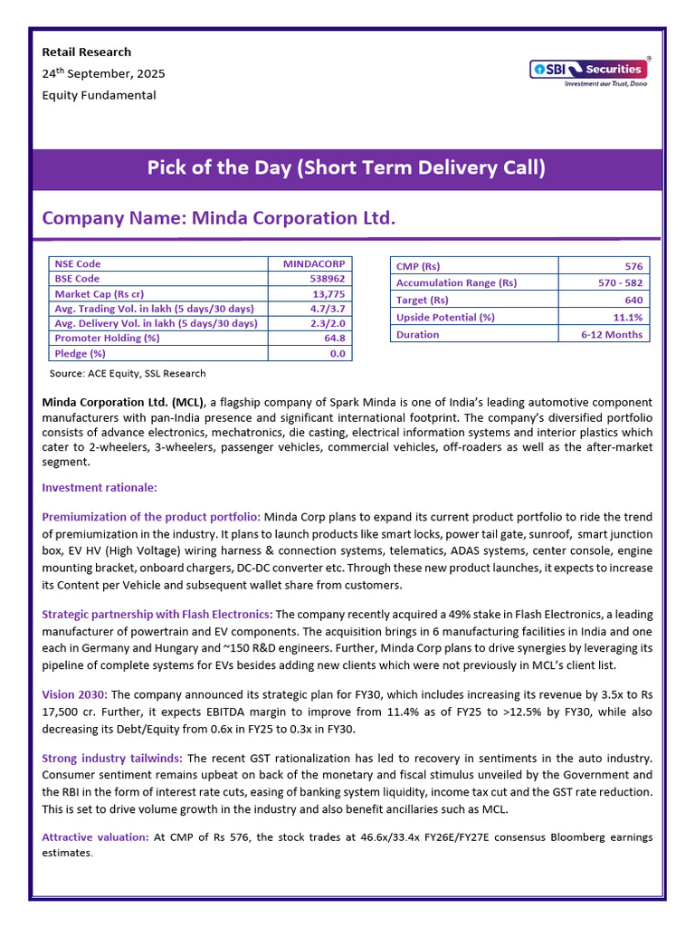 Pick of The Day (Short Term Delivery Call) - Minda Corporation LTD ...