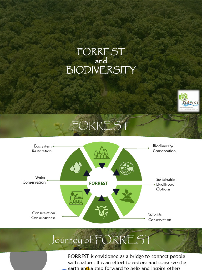 Biodiversity Conservation | PDF | Conservation Biology | Biodiversity