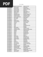 DHSUD Organizational Chart 2025 | PDF