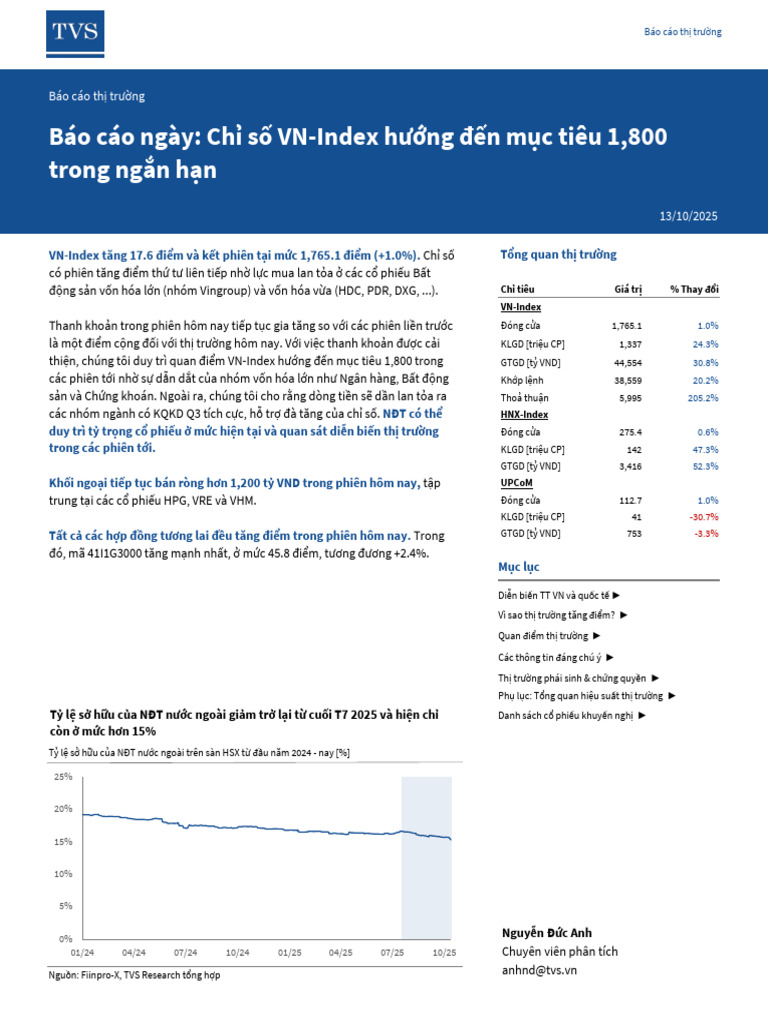 2099 13-10-2025 Chi So VN Index Huong Den Muc Tieu 1 800 Trong Ngan Han ...