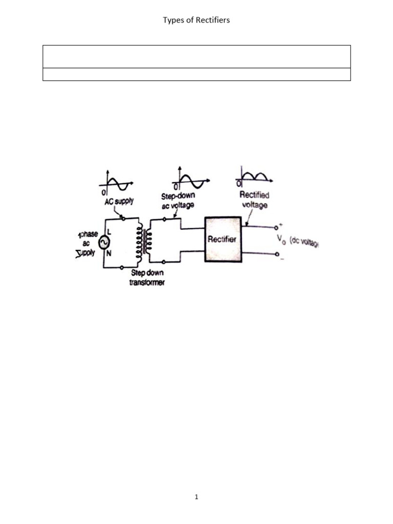 2.1 Types of Rectifiers and Parameters | PDF | Rectifier | Diode