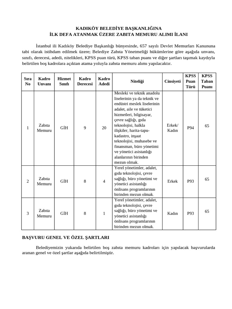 Kadikoy Beled Yes Ilk Defa Atanmak Uzere Zabita Memuru Alim Ilani ...