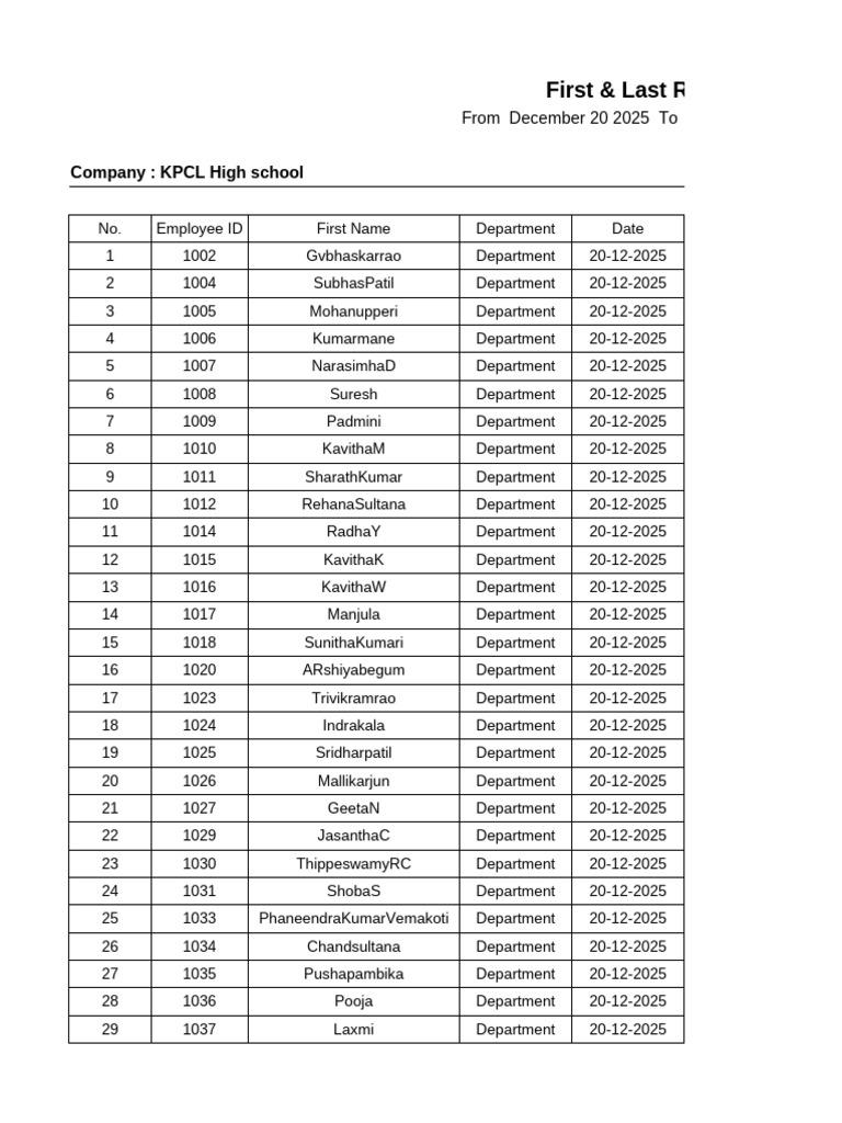 First & Last Report - 20251220082821 | PDF