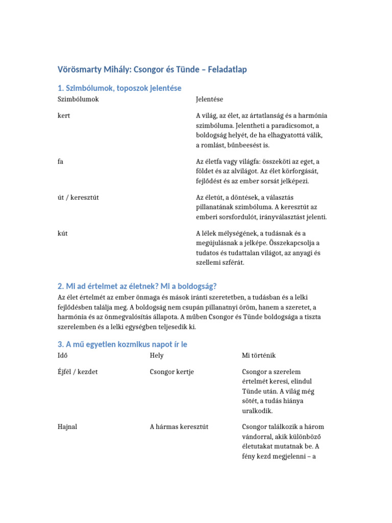 Csongor Es Tunde Feladatlap Teljes | PDF