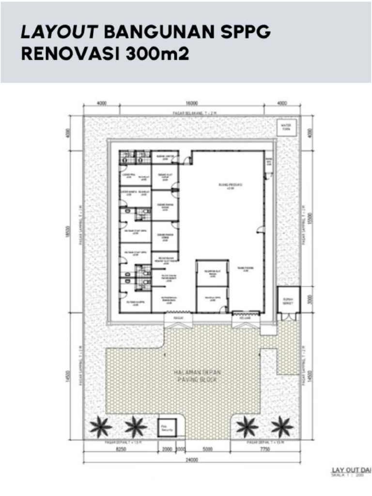 Denah Dapur MBG | PDF