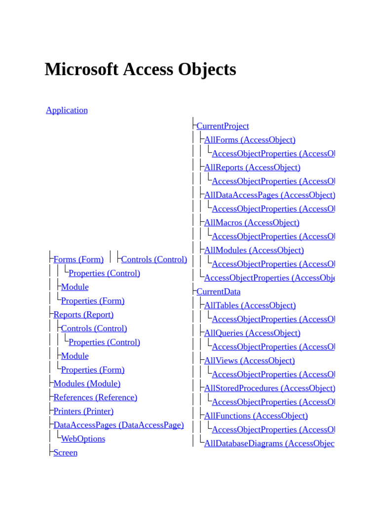 Microsoft Access 2002 Object Model Overview | PDF | Microsoft Access ...