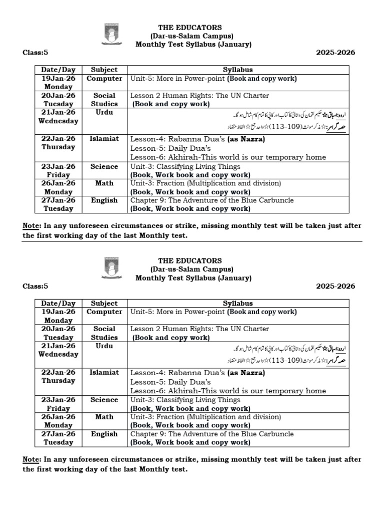 Class 5 (Second monthly test) | PDF