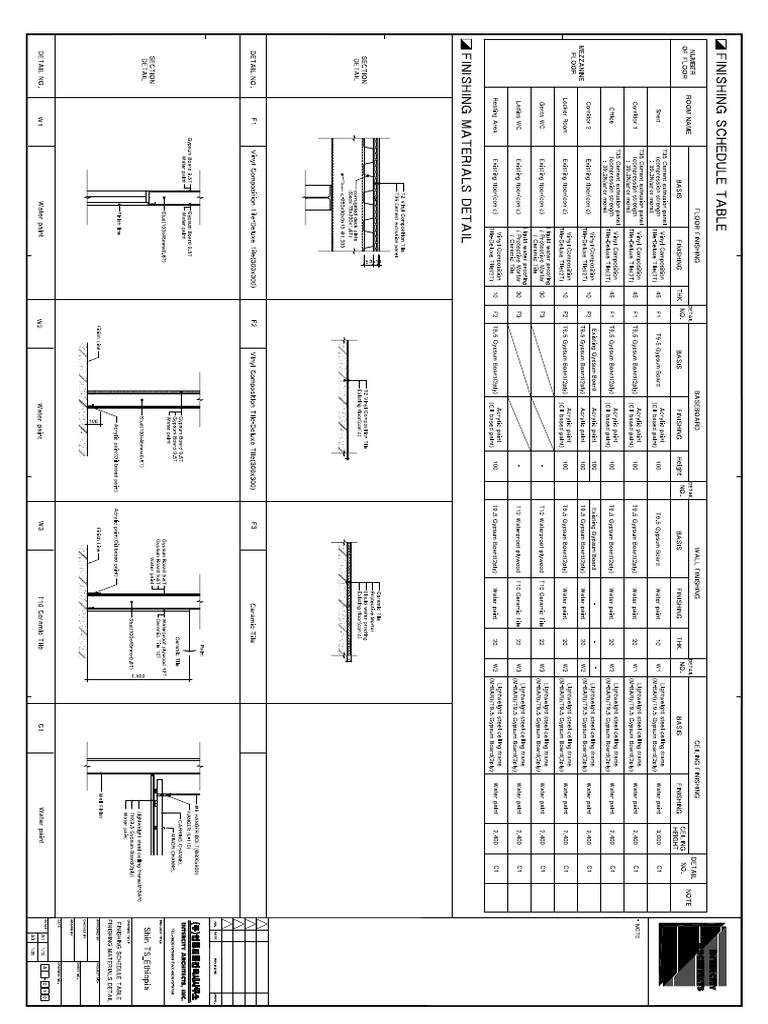 A-001 Finishing Schedule Table | PDF