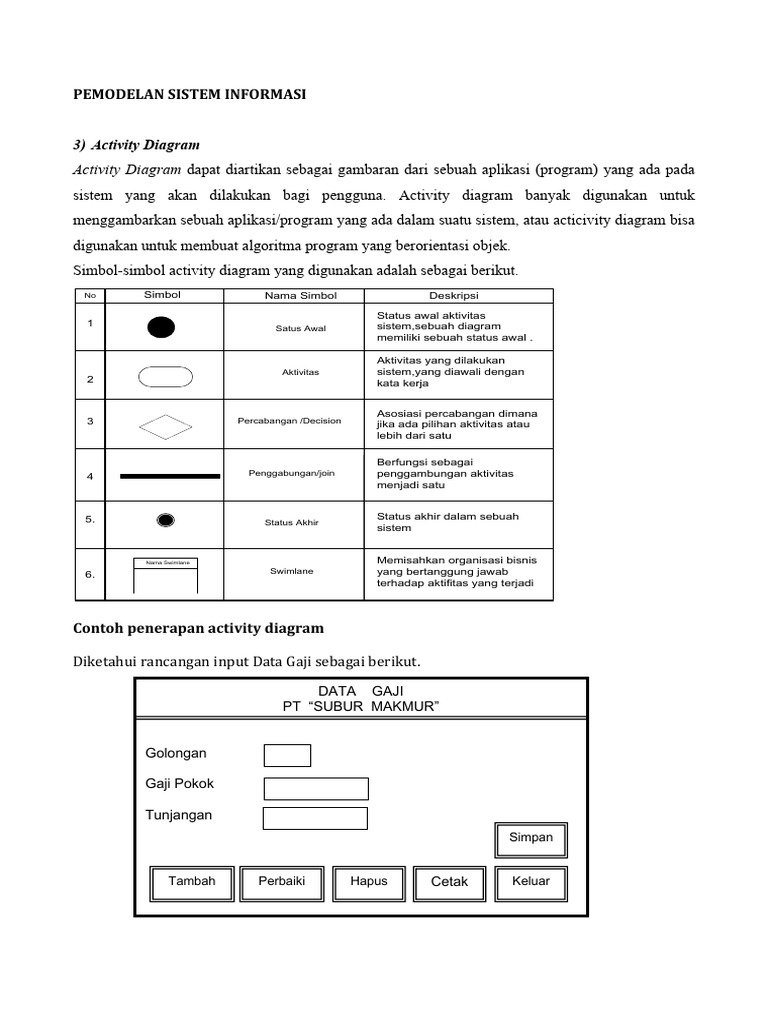 Activity Diagram untuk Pengolahan Gaji | PDF
