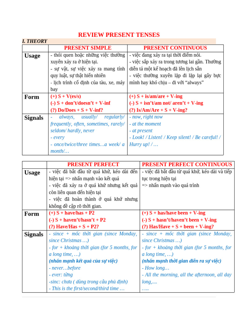 Review Present Tenses Key | PDF | Linguistics | Syntax