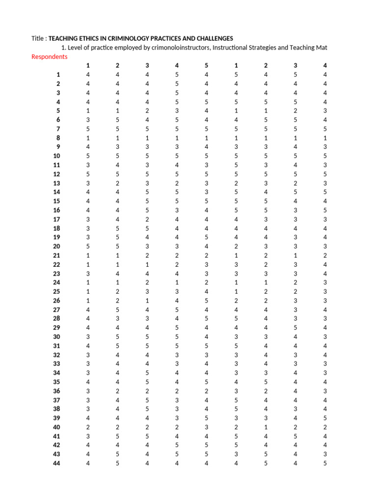 Sample -THESIS-TALLY | PDF | Cricket Competitions | Test Cricket