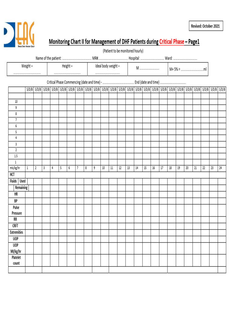 DHF Patient Monitoring Chart | PDF