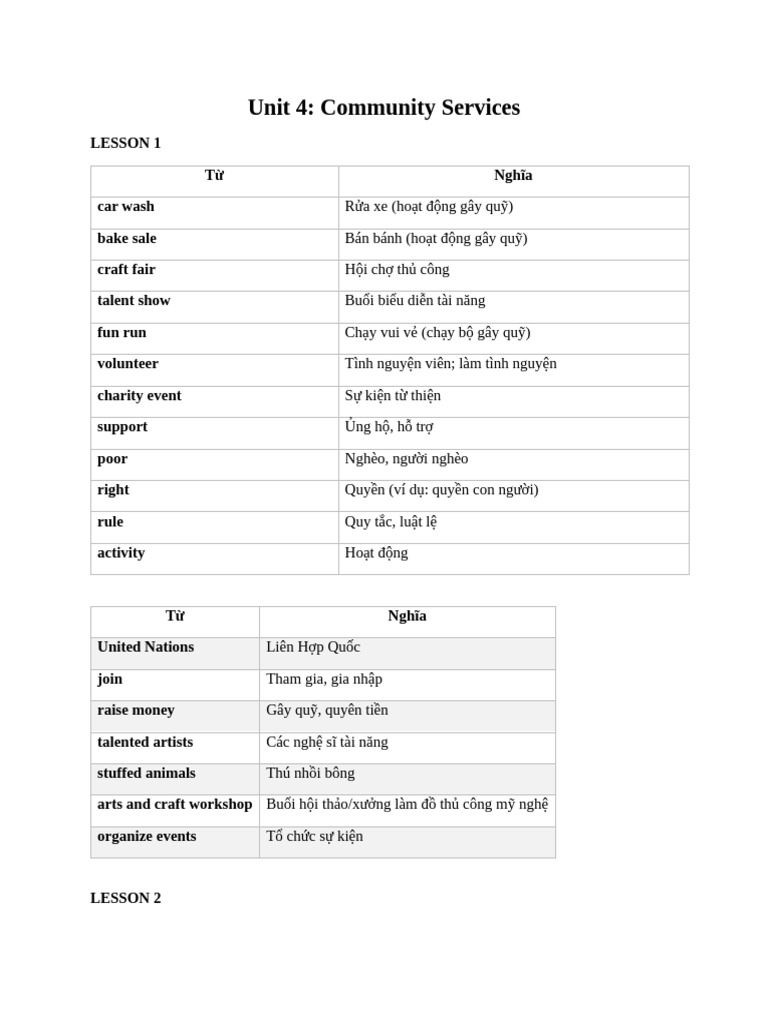 Unit 4 | PDF