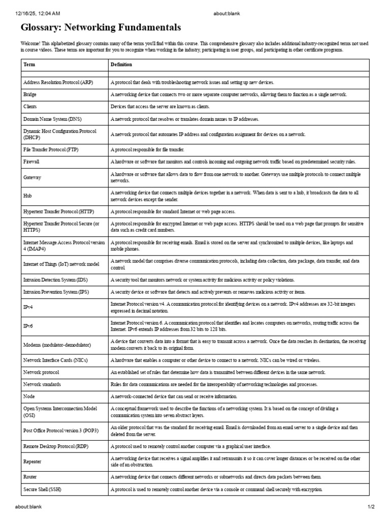 Networking Fundamentals Glossary | PDF | Computer Network ...
