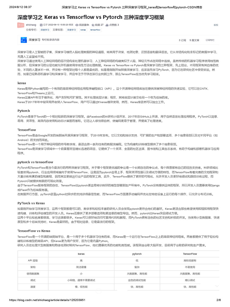 深度学习之 Keras vs Tensorflow vs Pytorch 三种深度学习框架_keras和tensorflow和pytorch-CSDN博客 | PDF