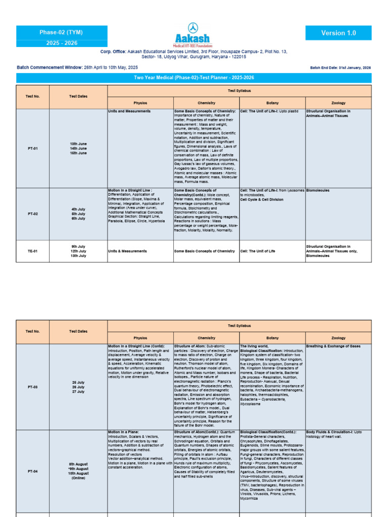 Two Year Medical (Phase-02) Test Planner_AY-2025-2026 Version 1.0-1 ...