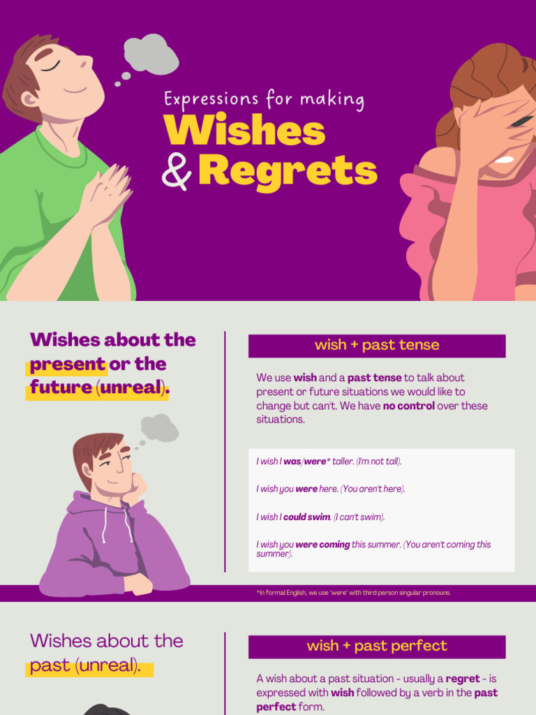 Expressions for Wishes and Regrets | PDF | Verb | Grammatical Tense