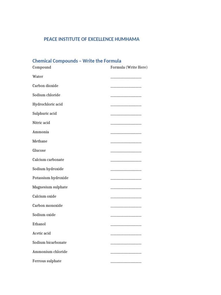 Formula Sheet Peace Institute | PDF | Oxide | Sodium