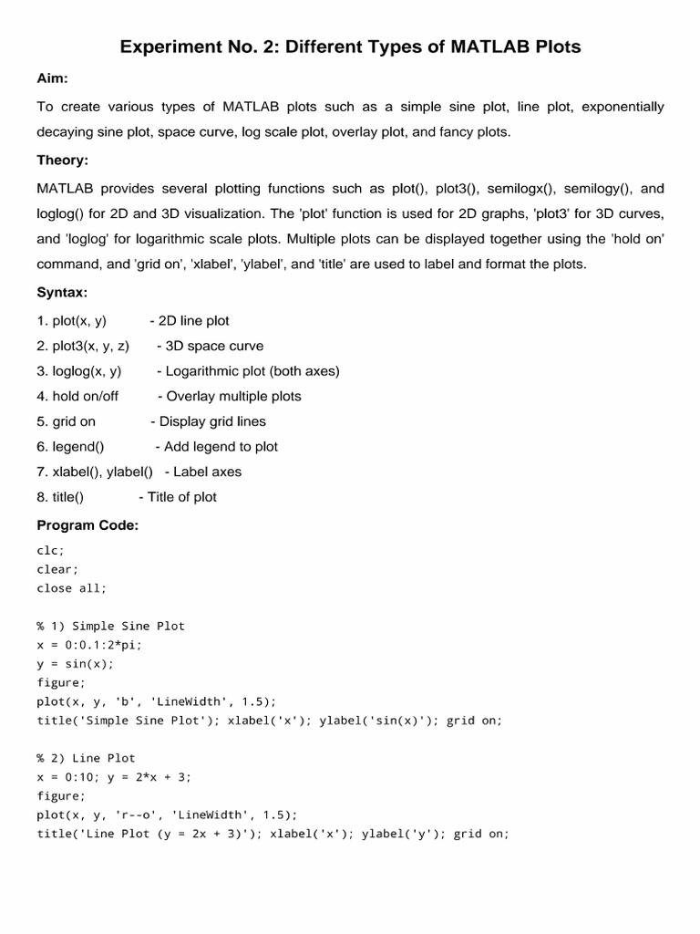 MATLAB Plots Practical | PDF