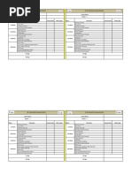 Master Sanitation Schedule Template | PDF