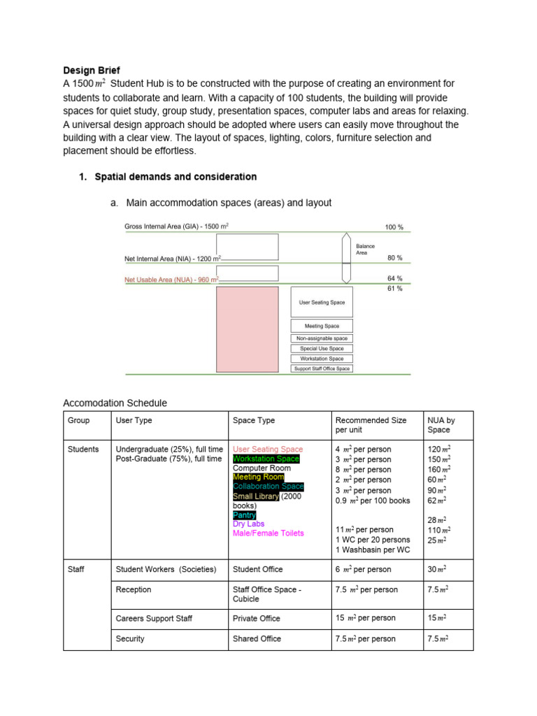 Student Hub Design Brief Overview | PDF | Window | Building Technology