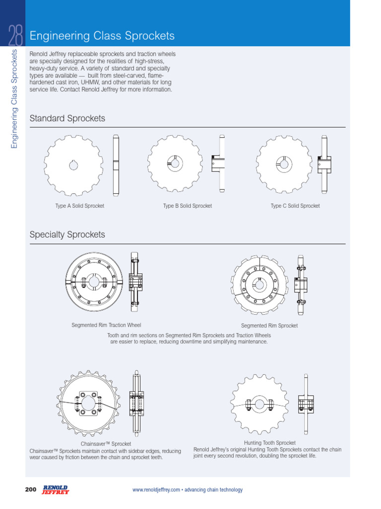 Chainsaver™ Sprocket Overview | PDF | Mechanical Engineering