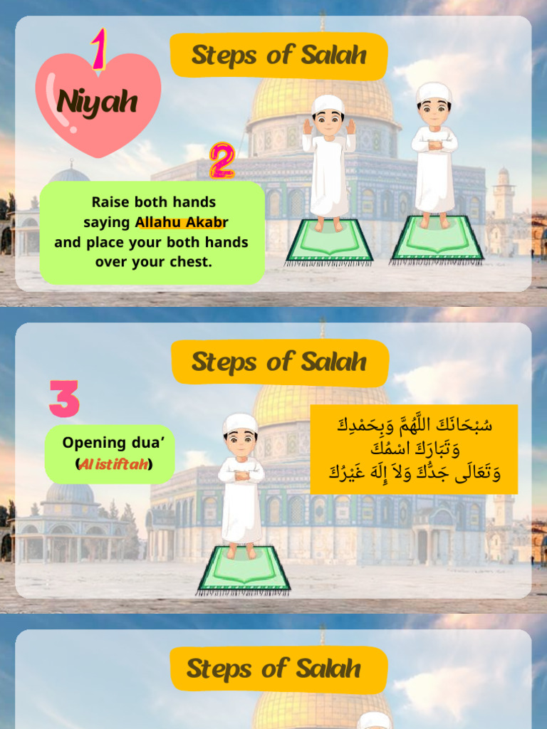How to Pray Steps | PDF | Sharia | Worship