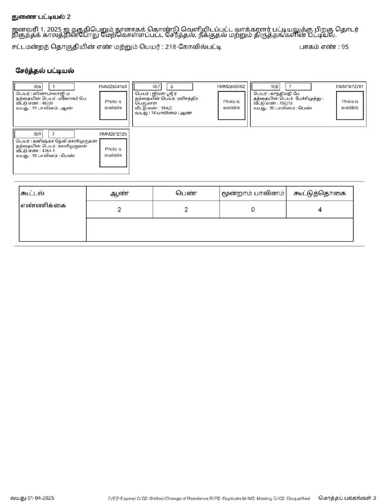 2025 Supplementgen s22 218 2 All Together Tam 95 Wi | PDF