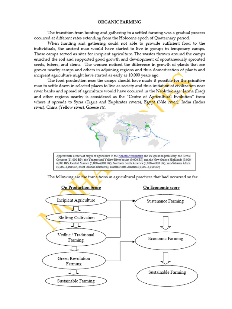 Organic Farming Notes - Mid Sem | PDF | Soil | Biodiversity