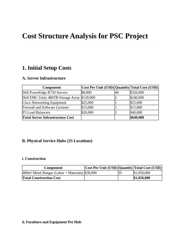 PSC Project Cost Structure Analysis | PDF | Computing | Computer Hardware