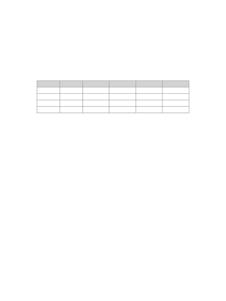 Violin Beginner Cheat Sheet Guide | PDF