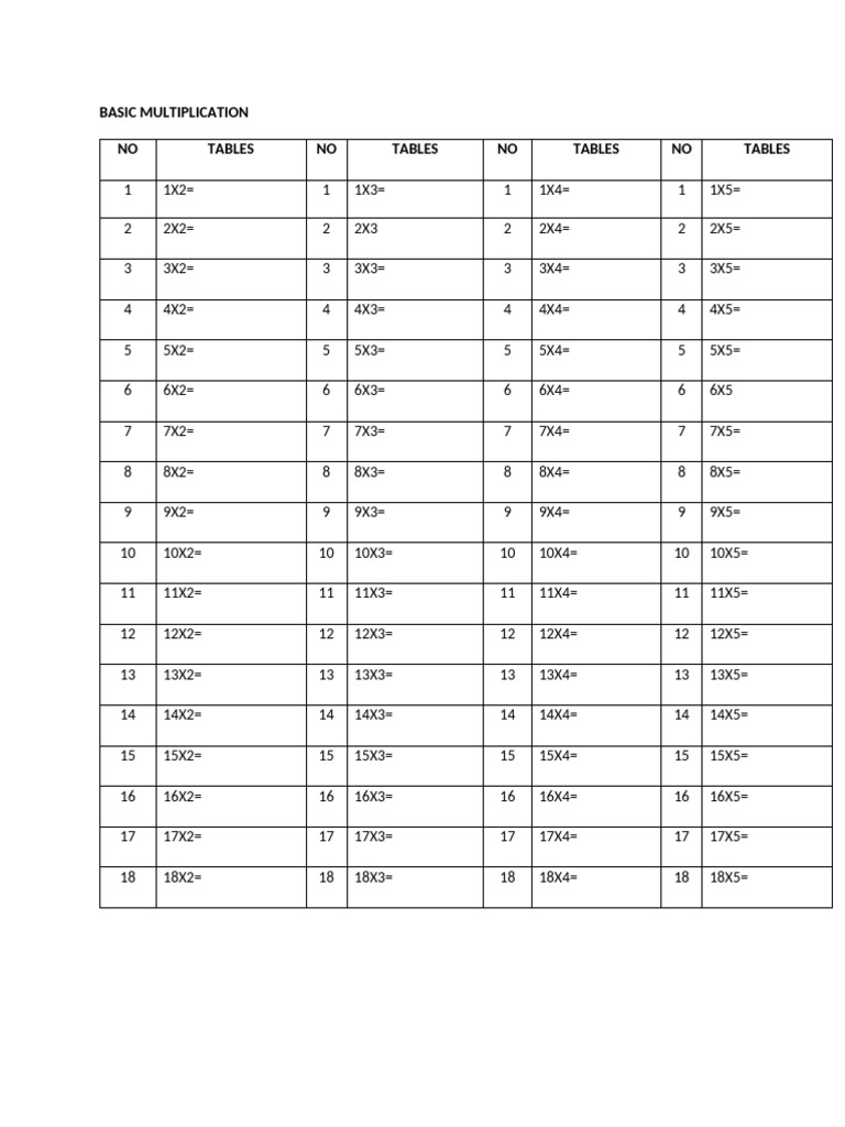 Basic Multiplication | PDF