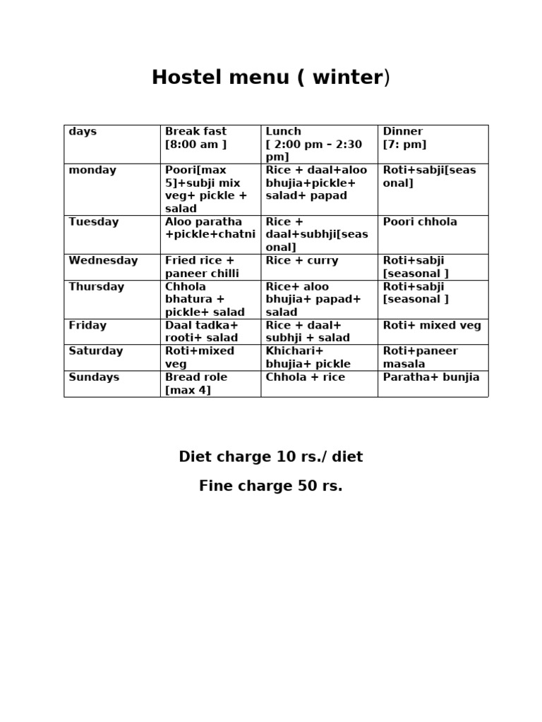Hostel Menu (Winter) | PDF