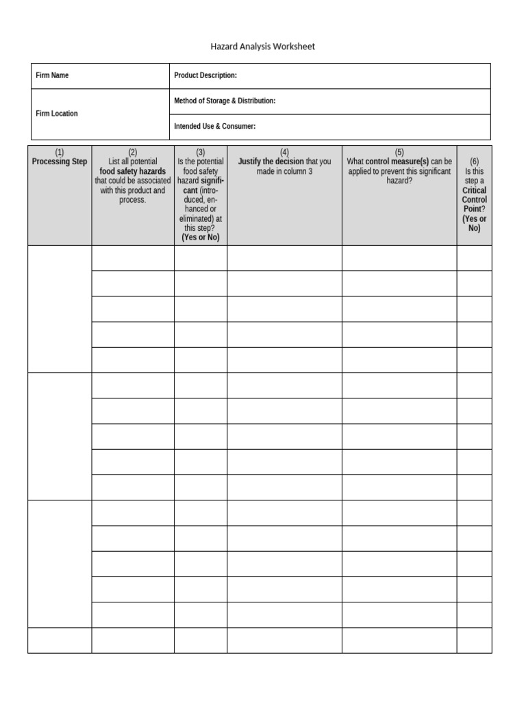 Food Safety Hazard Analysis Template | PDF | Food Safety | Malnutrition